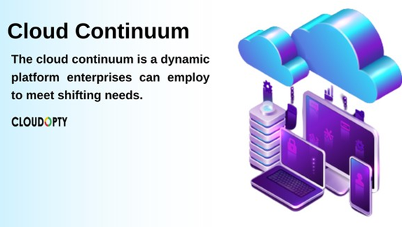 What is the Cloud Continuum & 9 ways to implement it - CloudOpty